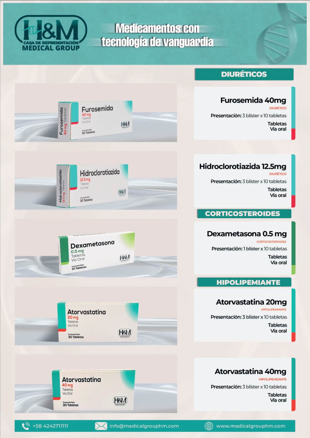 H&M Medical Group